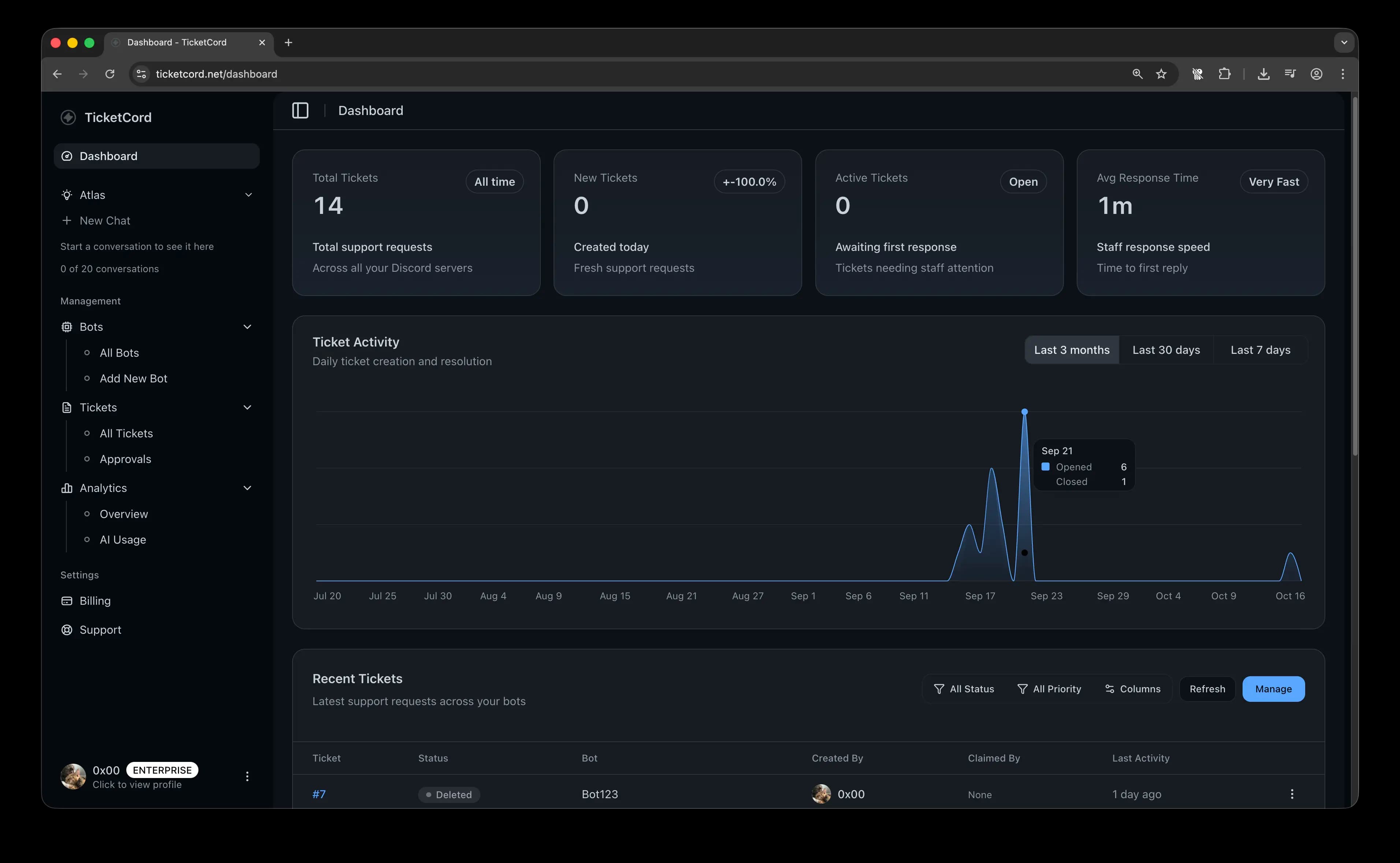 TicketCord - AI-Powered Discord Ticket Bot | Free Setup | TicketCord